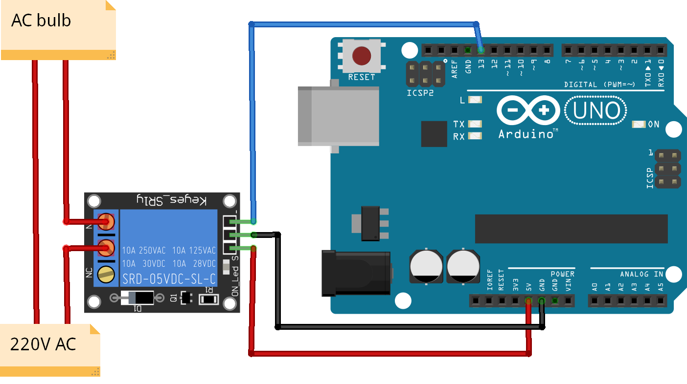 Control Your Home Appliances Using Arduino and Relay : 4 Steps (with ...