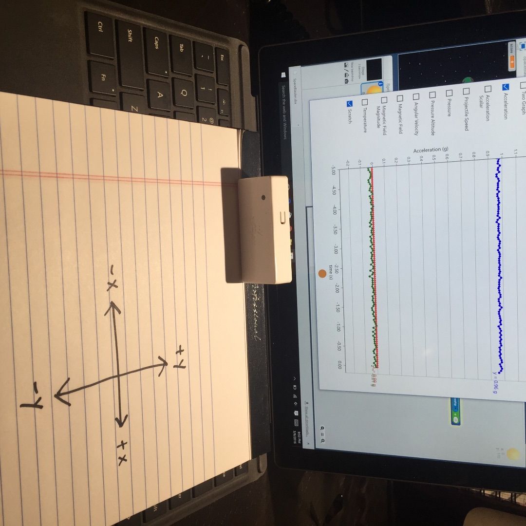 A Wireless Controller for Scratch! : 3 Steps - Instructables