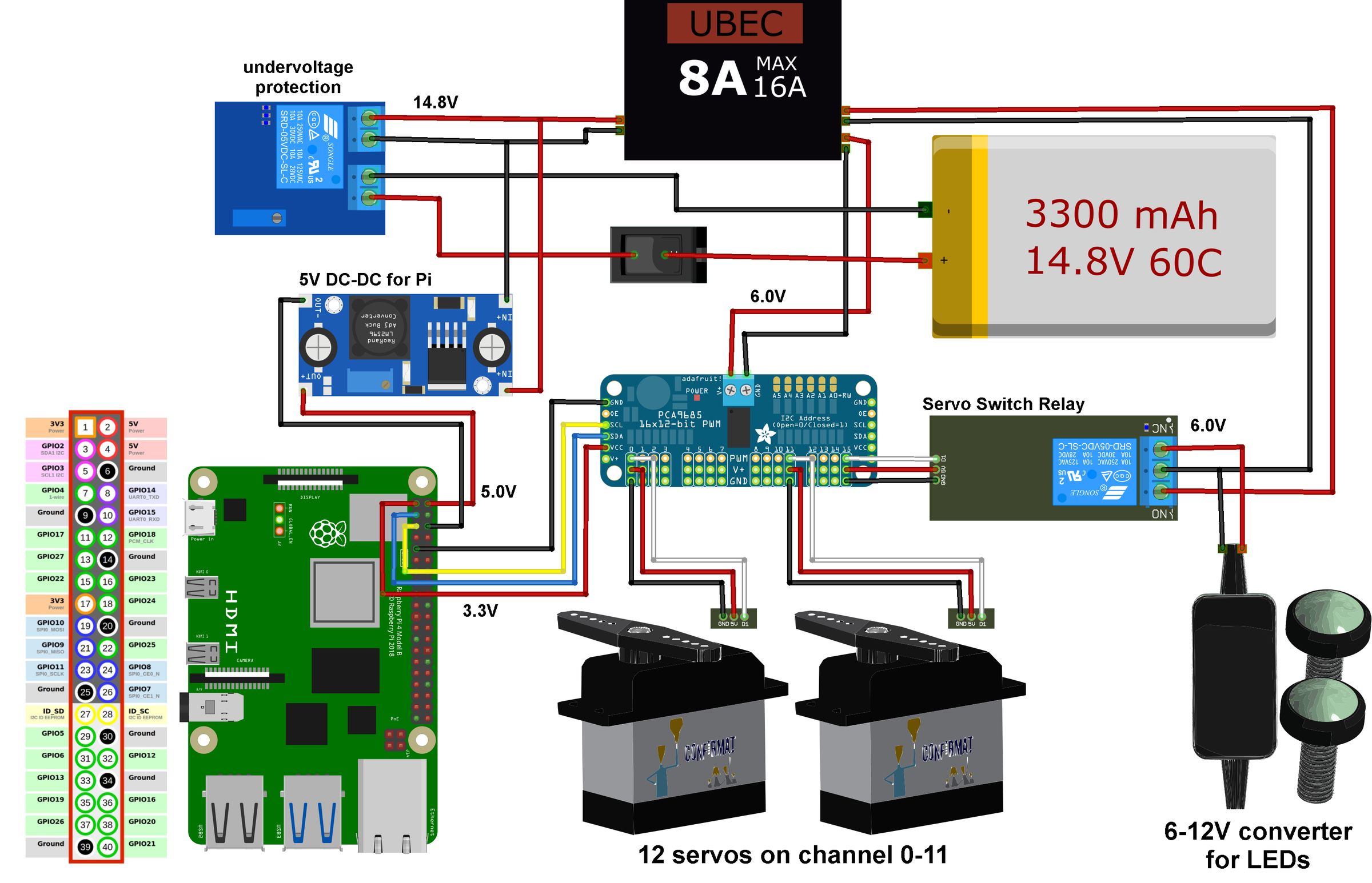 Spin Robot : 20 Steps - Instructables