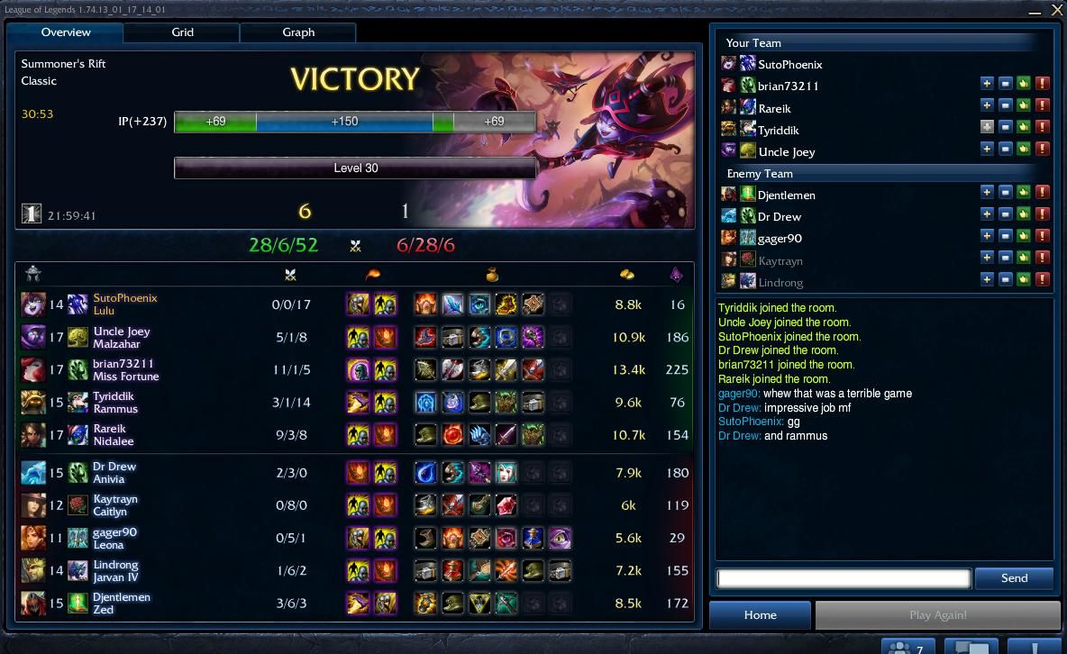 How to Play League of Legends : 15 Steps - Instructables