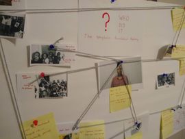 How to Make a Cool Detective Board : 7 Steps - Instructables