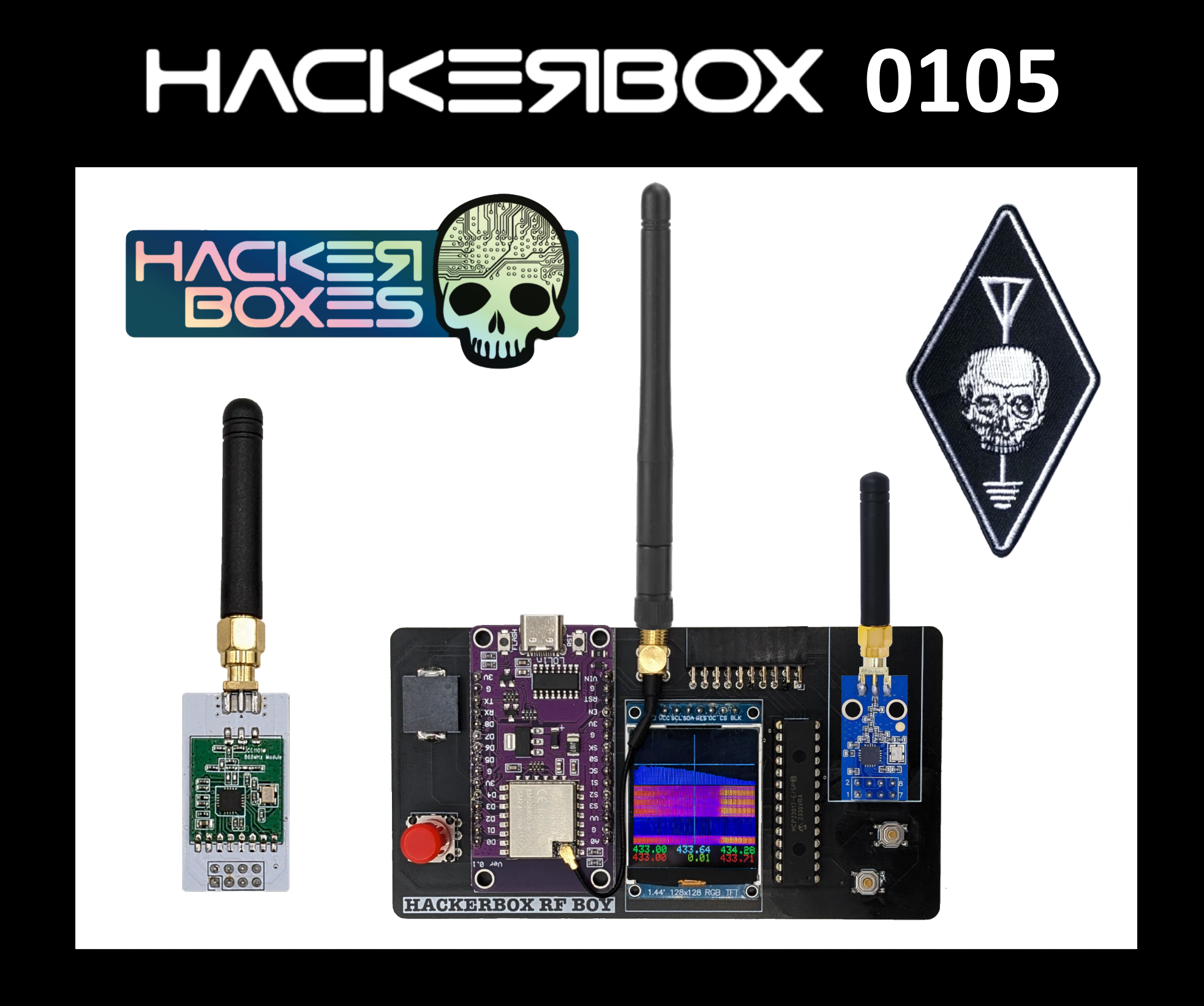 HackerBox 0105: RF Boy : 9 Steps - Instructables