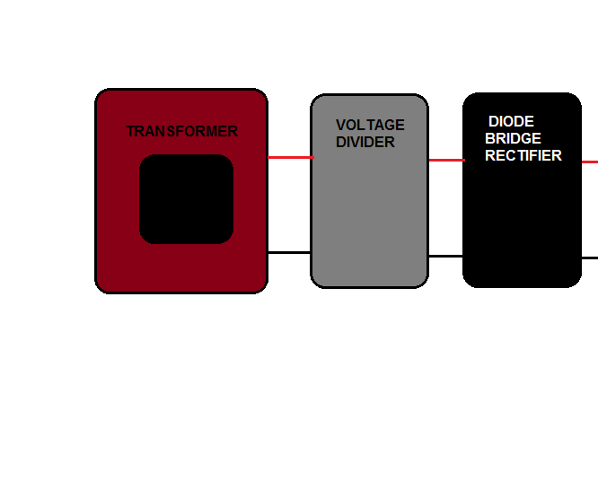 To Build a Voltage Regulator and Measure AC Voltage Using Arduino : 4 ...