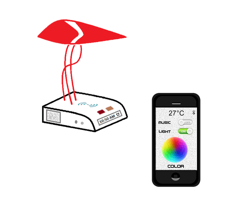 Smart Lamp : 13 Steps - Instructables