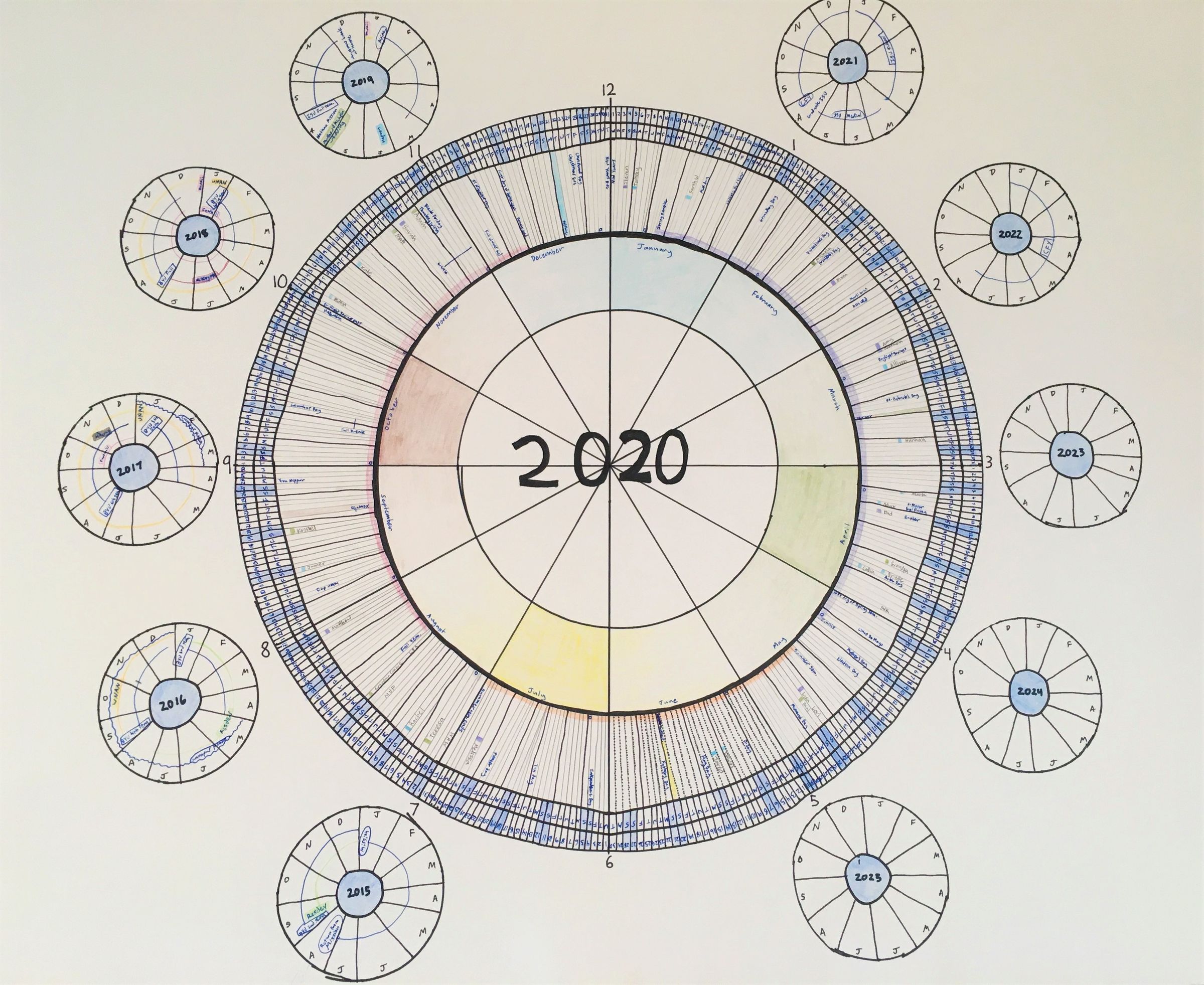 Clock-shaped Calendar : 3 Steps (with Pictures) - Instructables