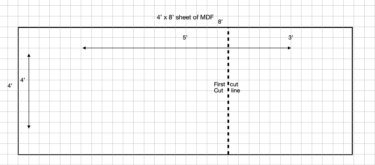 Sewing Room Cutting Table : 4 Steps - Instructables