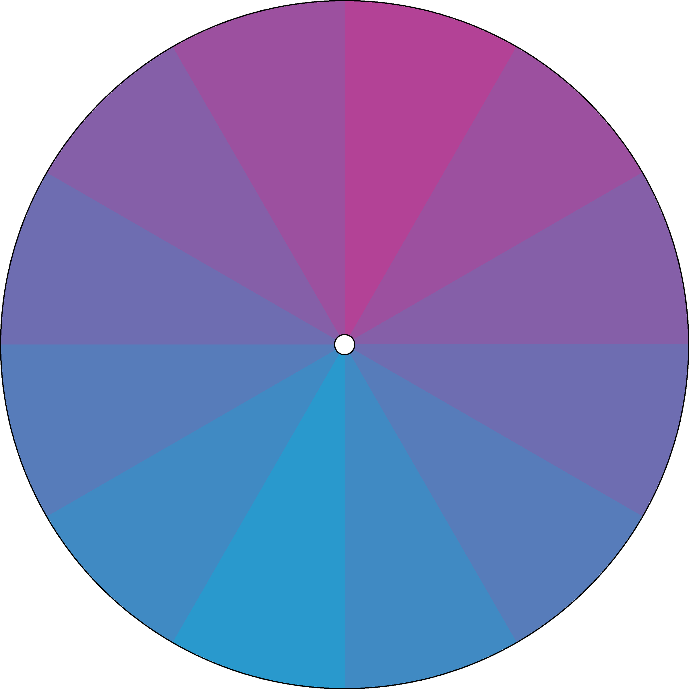 Radial Gradient Image Generator : 12 Steps - Instructables