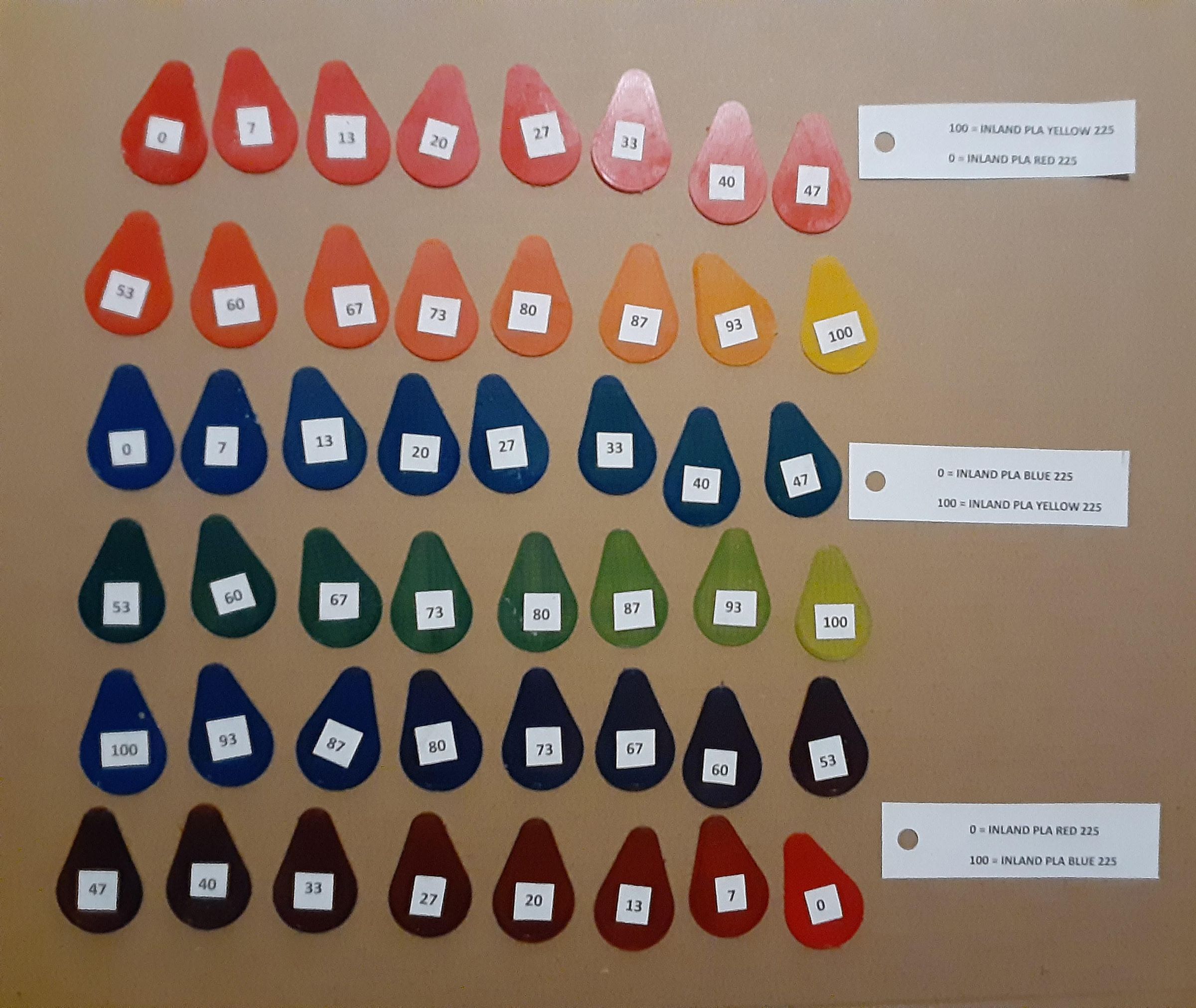 Make a Color Picker With Your Mix-color 3D Printer! : 8 Steps (with ...