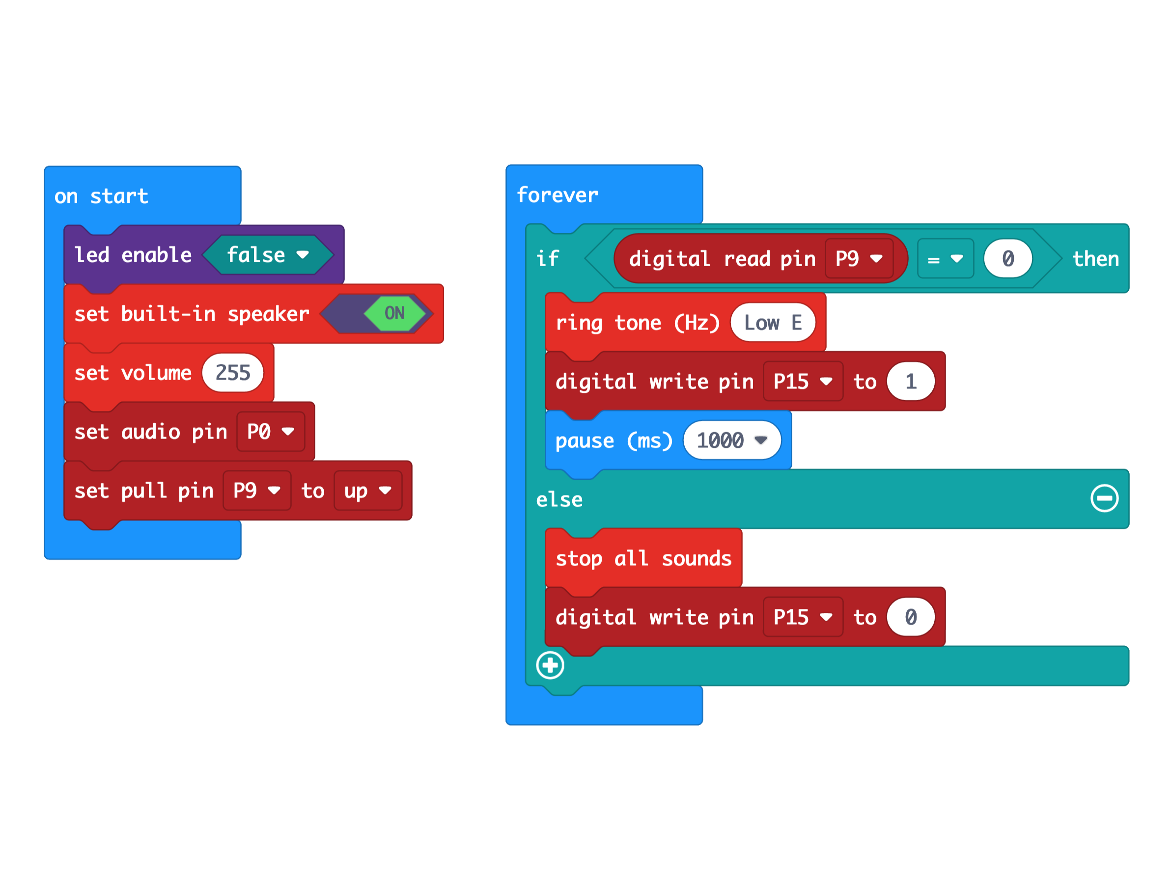 Crazy Circuits Operation Game : 27 Steps (with Pictures) - Instructables