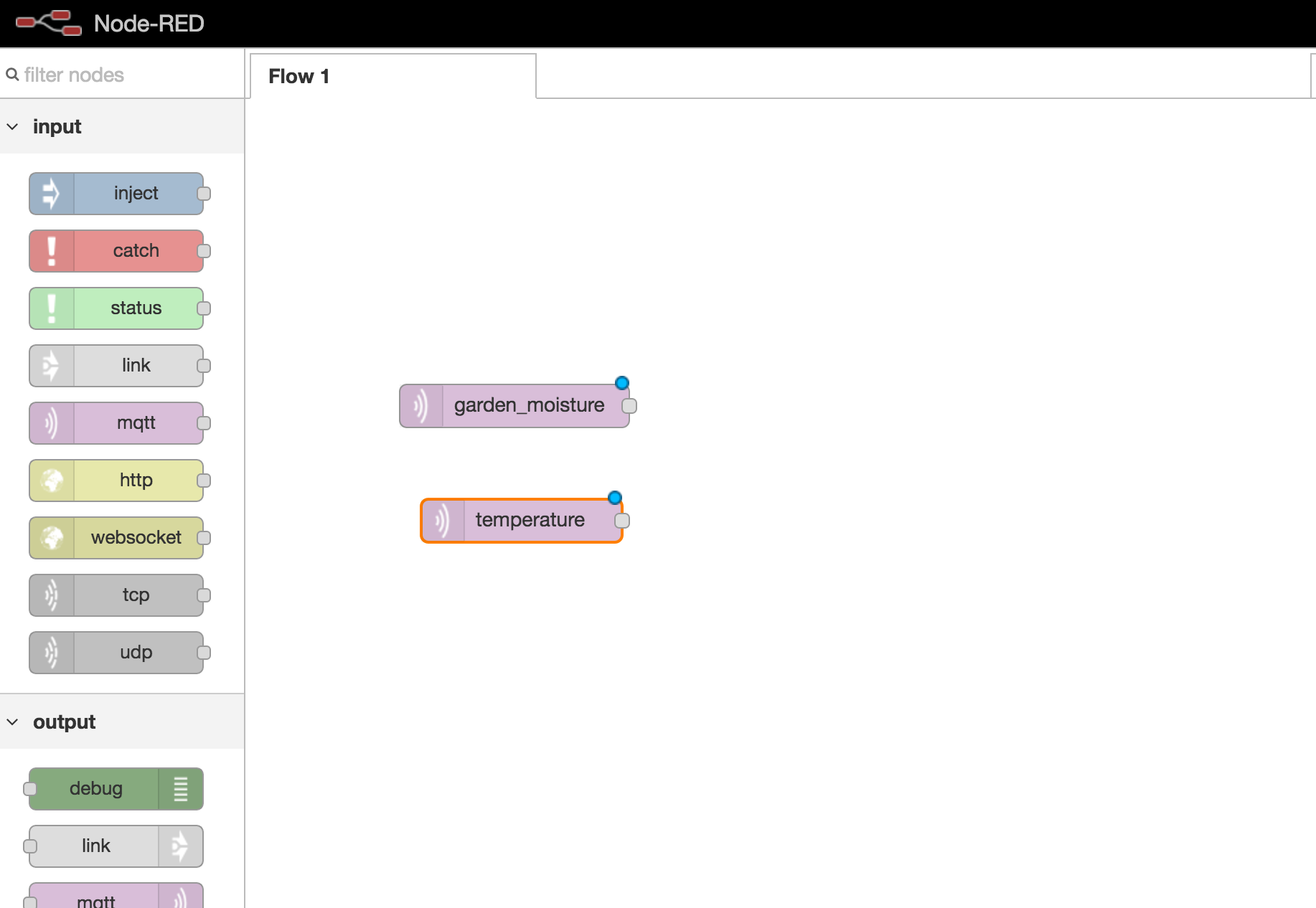 Garden Monitor & Control System Using Intel Edison, Node-Red & Twilio : 15 Steps - Instructables