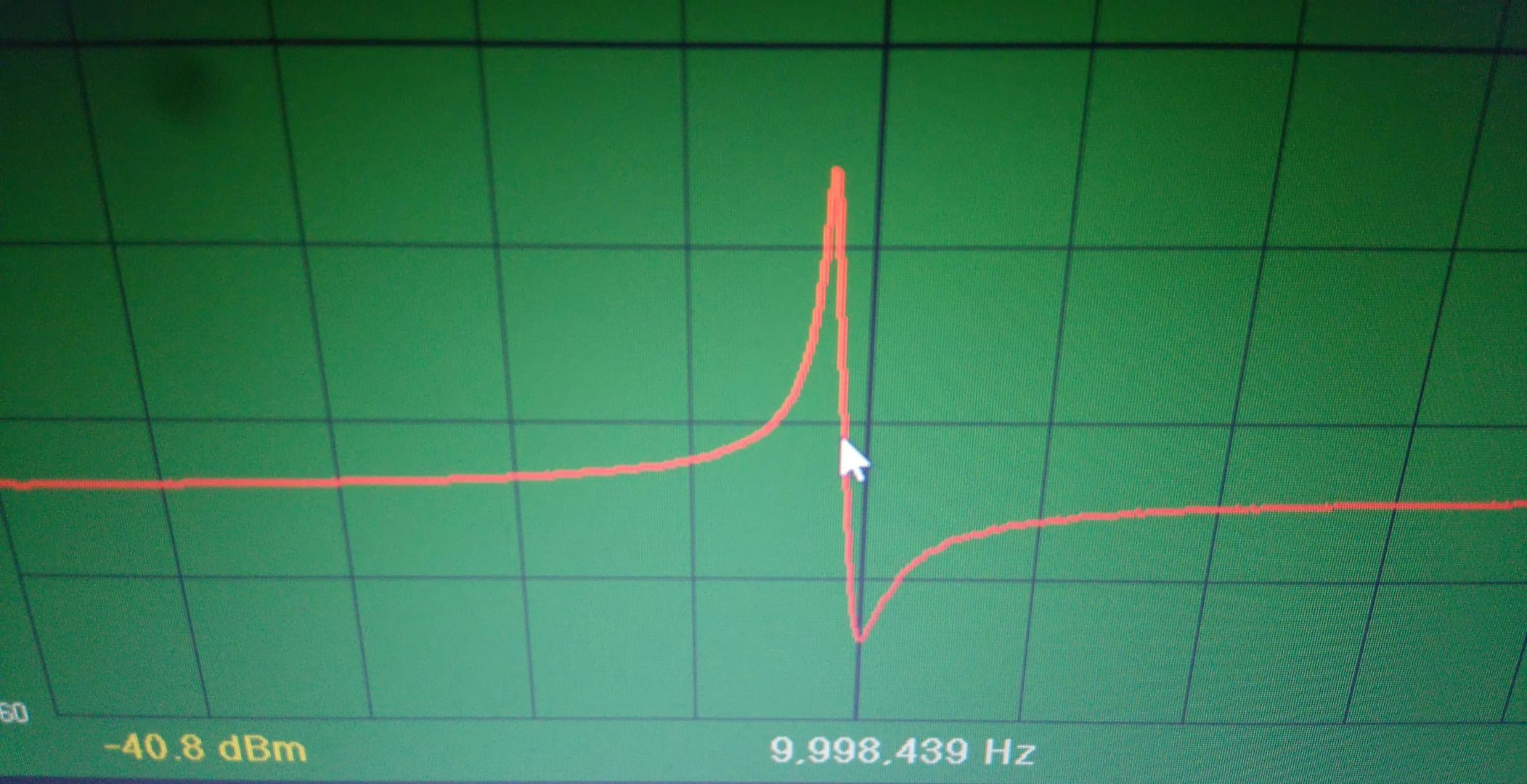 Introduction: Analyzing a Crystal Filter : 3 Steps - Instructables