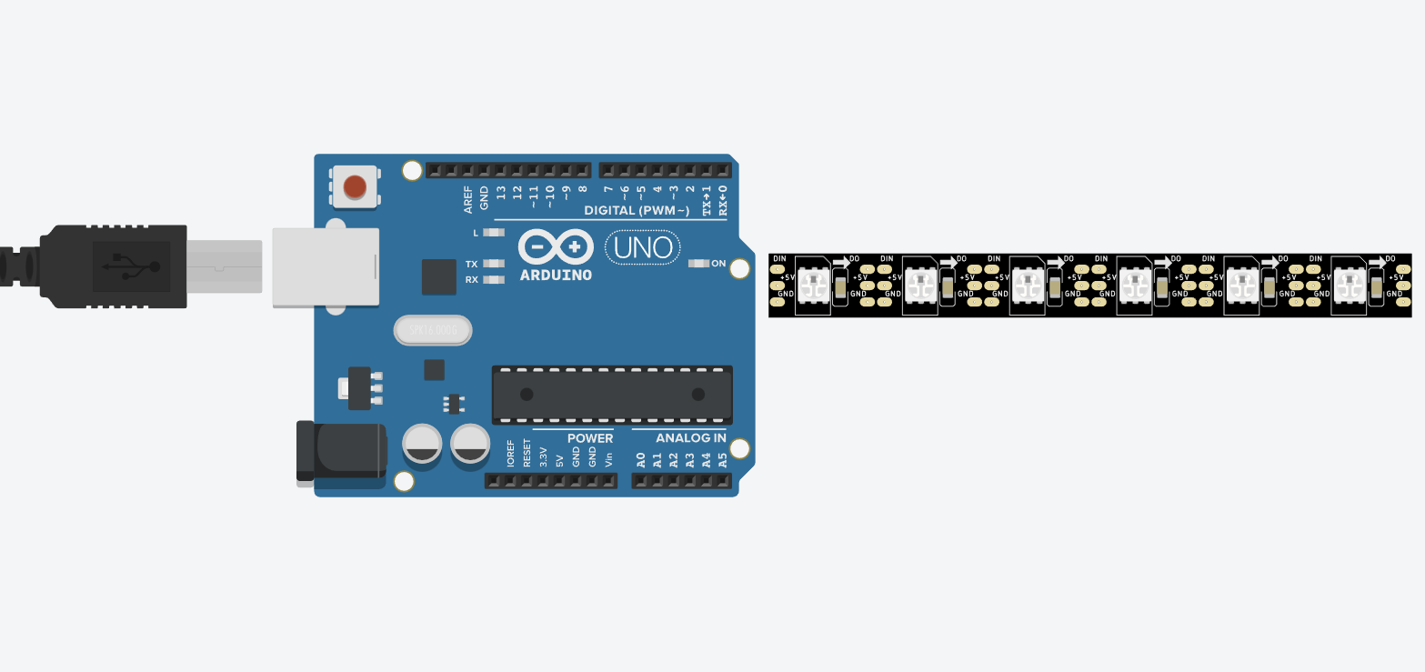 Comment Programmer Un Bandeau Led / Led Strip Programmable Via ...