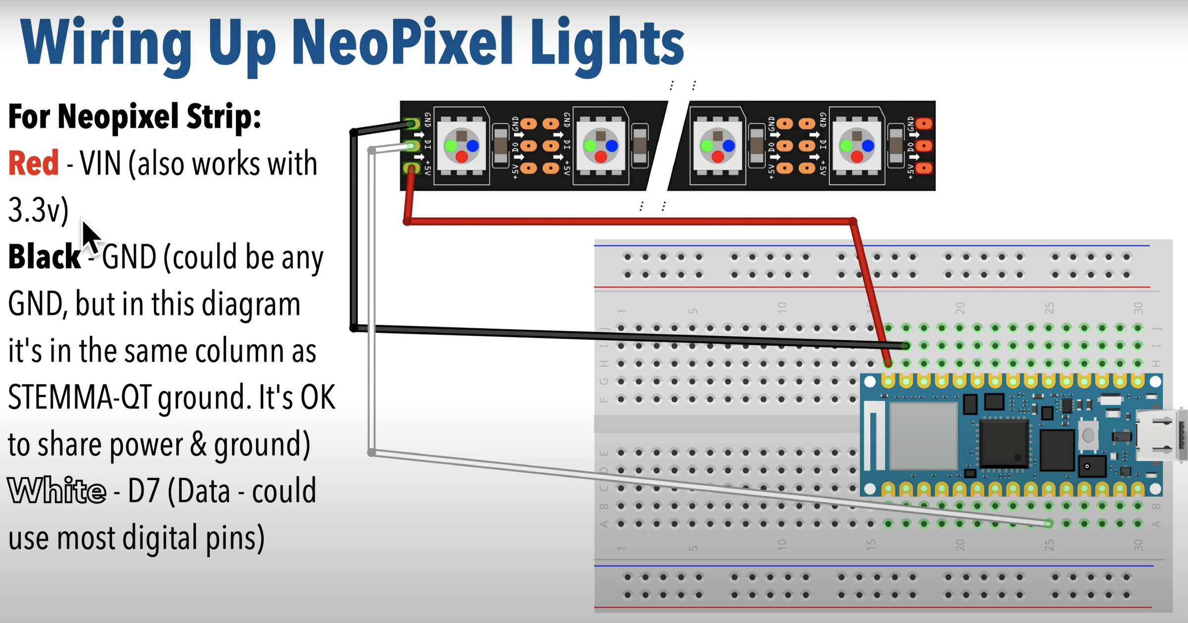 Assistive Tech Button Activated LED Matrix Sign Using Arduino : 6 Steps ...