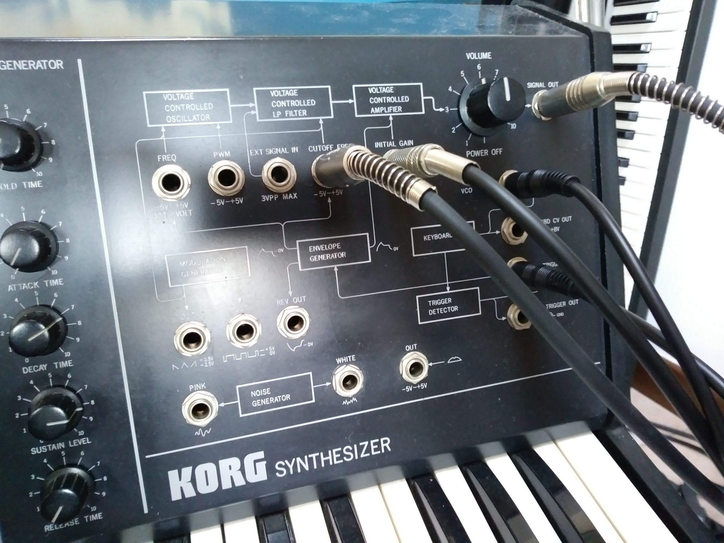 Another MIDI to CV Box : 7 Steps (with Pictures) - Instructables