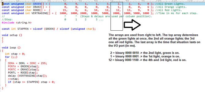 Minimal Code Arduino Traffic Light : 4 Steps - Instructables
