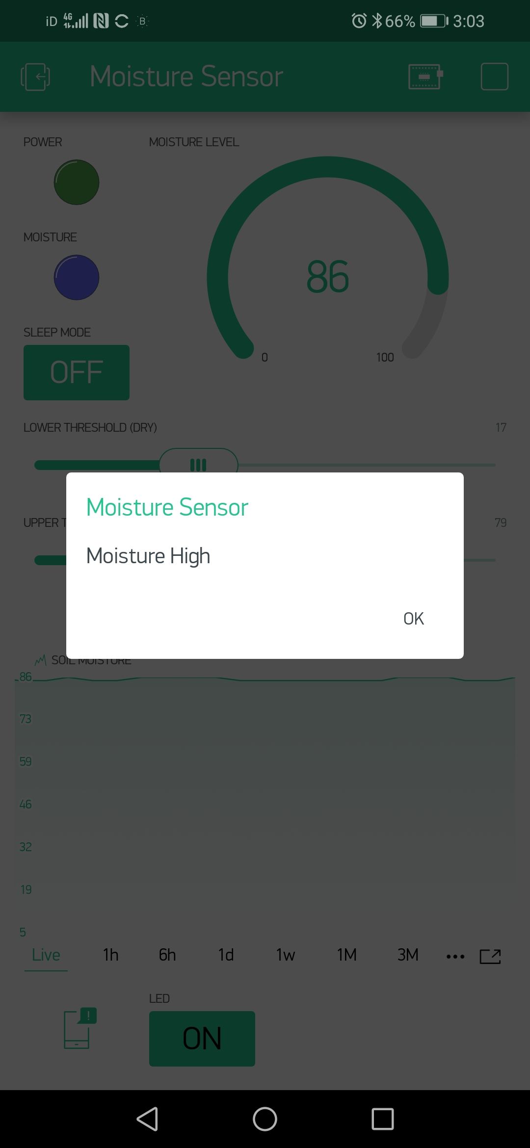 Wireless Soil Moisture Sensor : 6 Steps (with Pictures) - Instructables