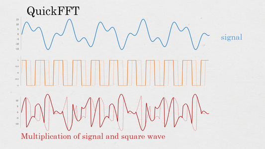 Quickfft High Speed Fft For Arduino 3 Steps Instructables