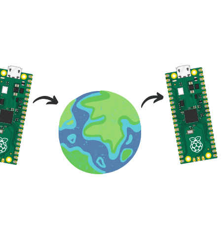 Connecting Raspberry Pi Pico W's With MQTT : 3 Steps - Instructables