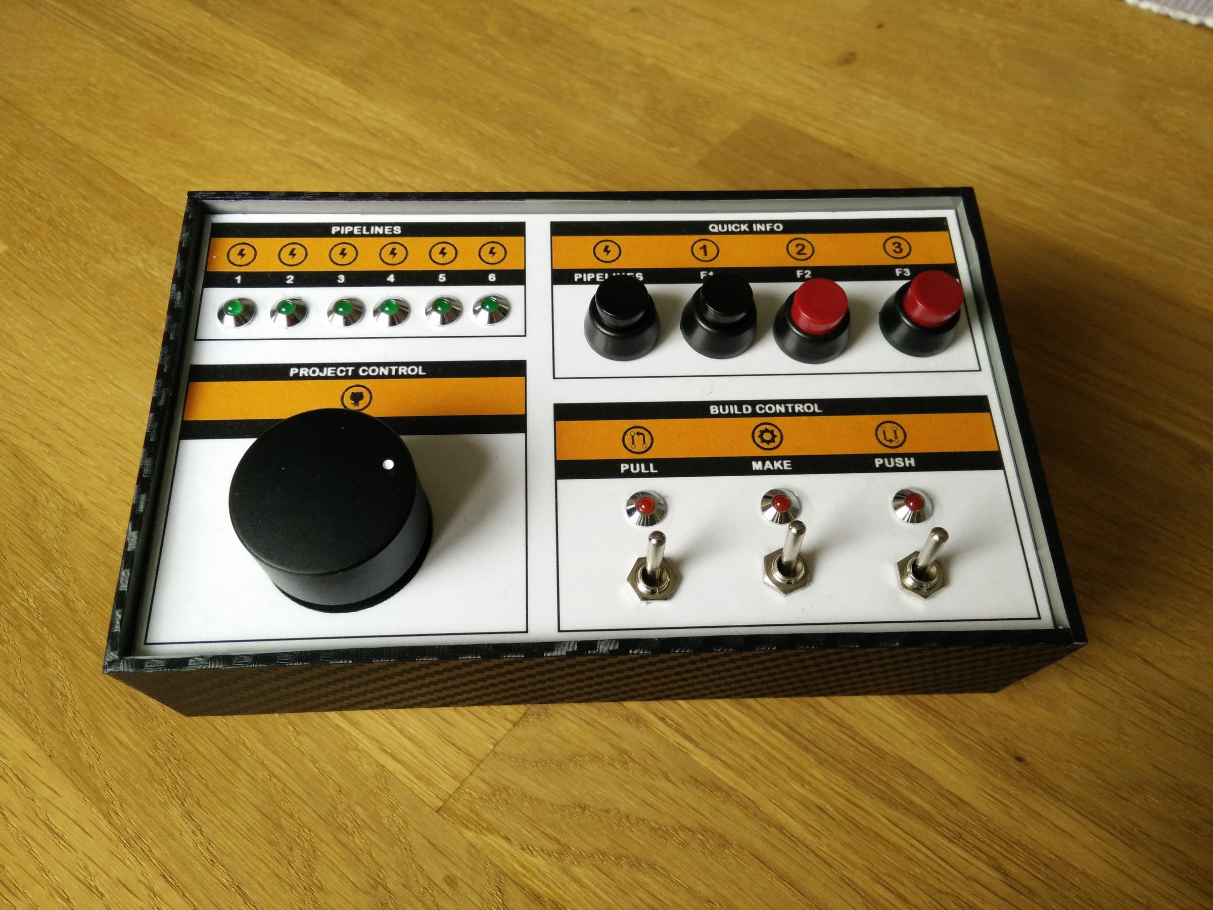 The Maven Box: an Arduino Controller for Software Developers : 8 Steps ...