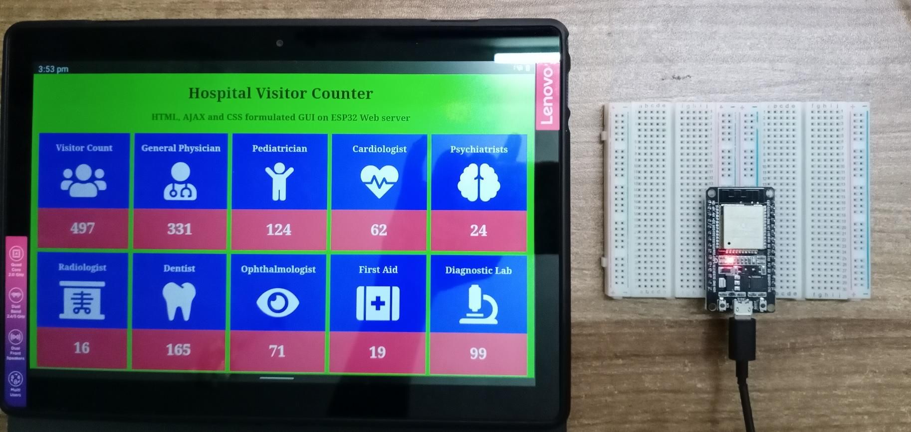 ESP32 Web Server -- HTML -- AJAX -- Hospital Visitors Counter : 12 Steps - Instructables