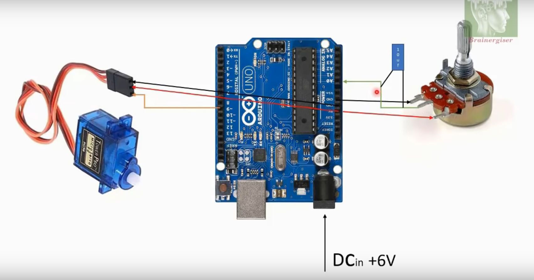 A Simple Robotic Arm Controlled Over Actual Hand Movement : 7 Steps ...