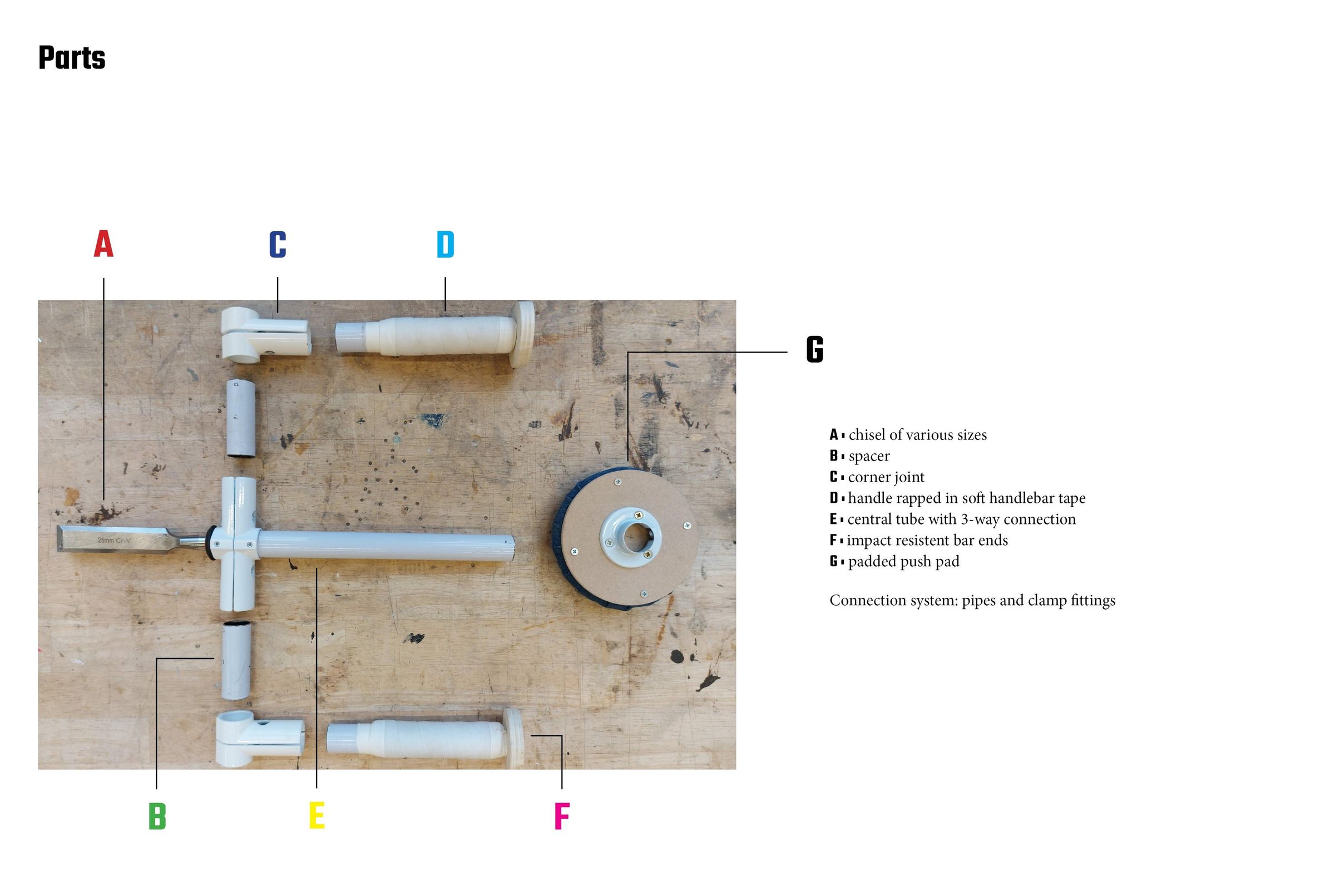 D4E1 Chisel Tool : 12 Steps - Instructables