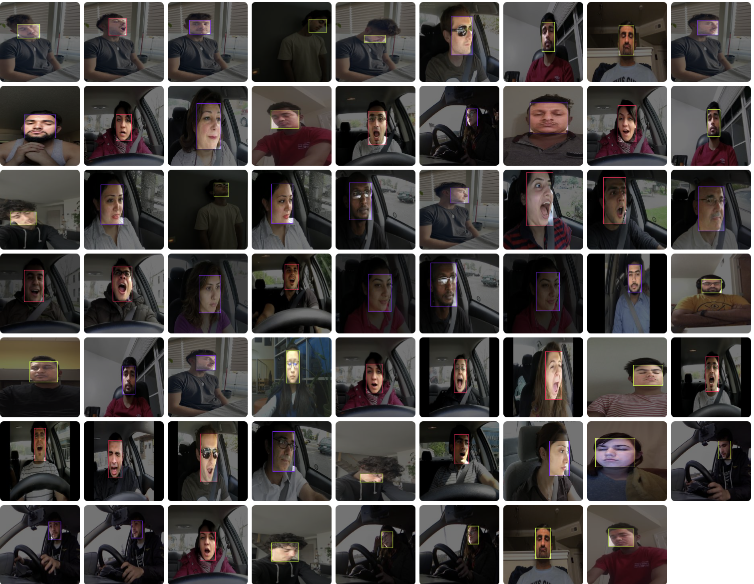VigilDrive - AI Powered Driver Alert System : 7 Steps - Instructables