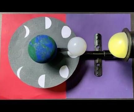Solar and Lunar Eclipse Model : 8 Steps - Instructables