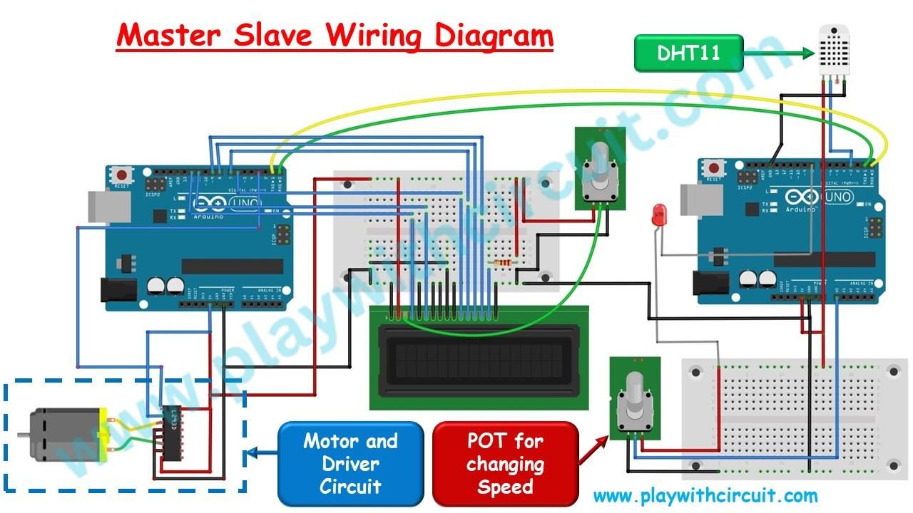 Master-Slave Communication Between Two Arduino Uno Boards : 6 Steps ...