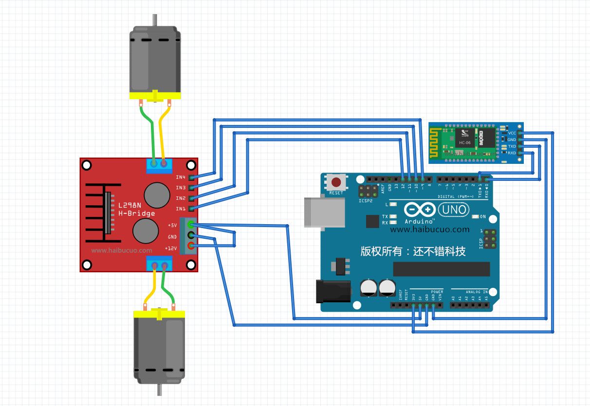 DIY Arduino UNO Mobile Control L298N+HC-06+Android Bluetooth Robot Car ...