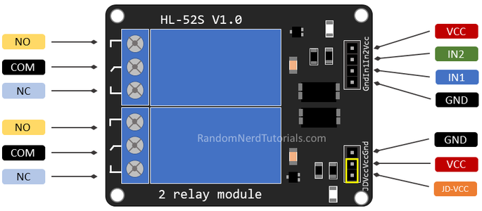 Remote Ac Appliance Control With Esp8266 Nodemcu Relay 6 Steps Instructables