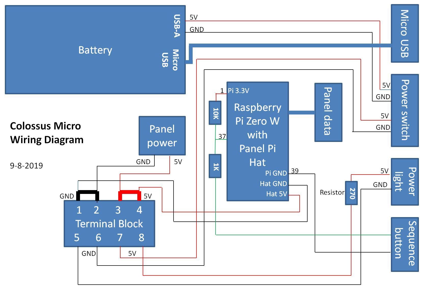 P5 LED Panel With Raspberry Pi : 14 Steps (with Pictures) - Instructables