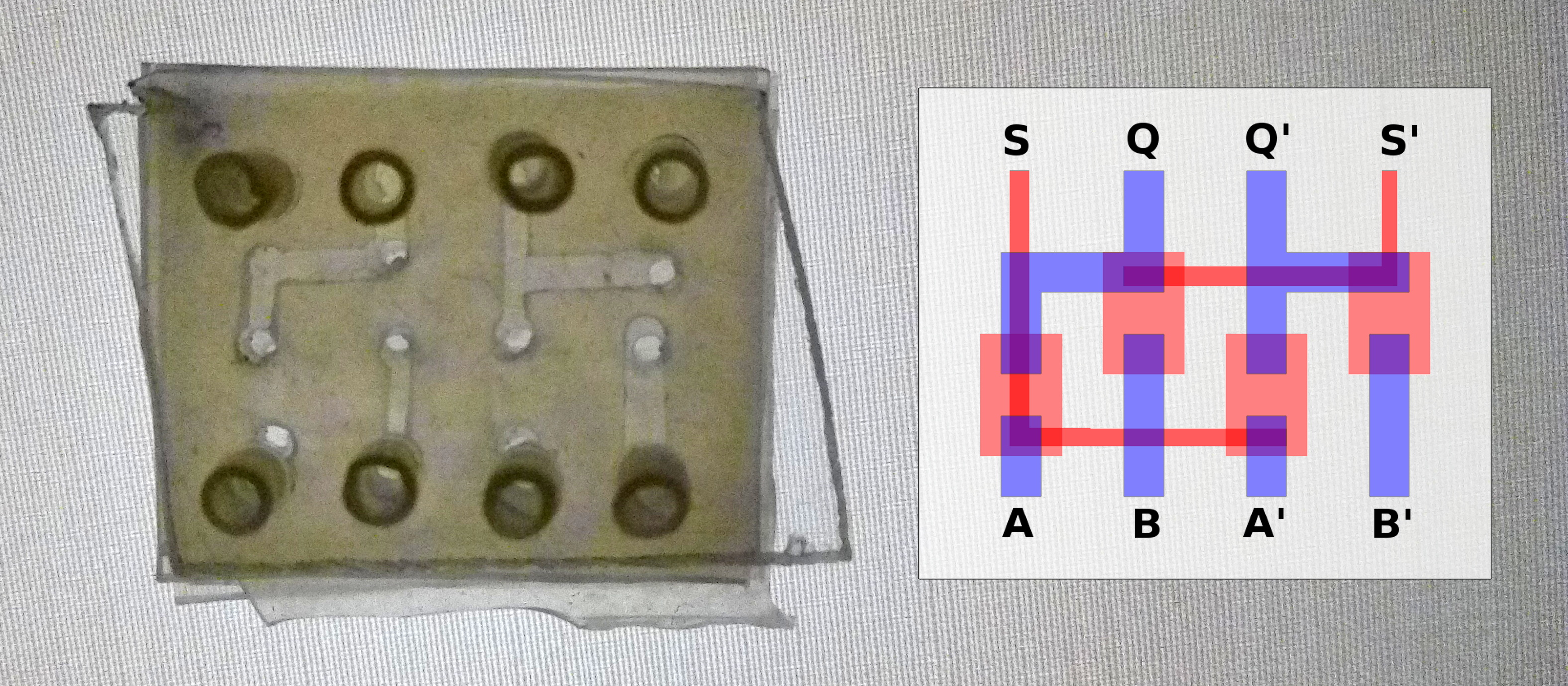 Pneumatic Logic Gates Made With Simple Tools : 10 Steps (with Pictures ...