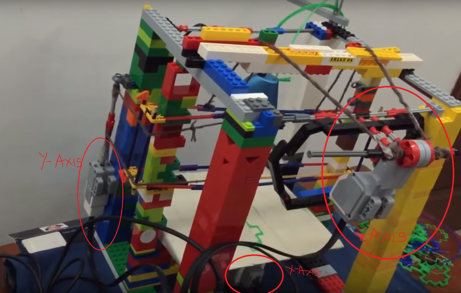 LEGO Mindstorms EV3D Printer : 6 Steps (with Pictures) - Instructables