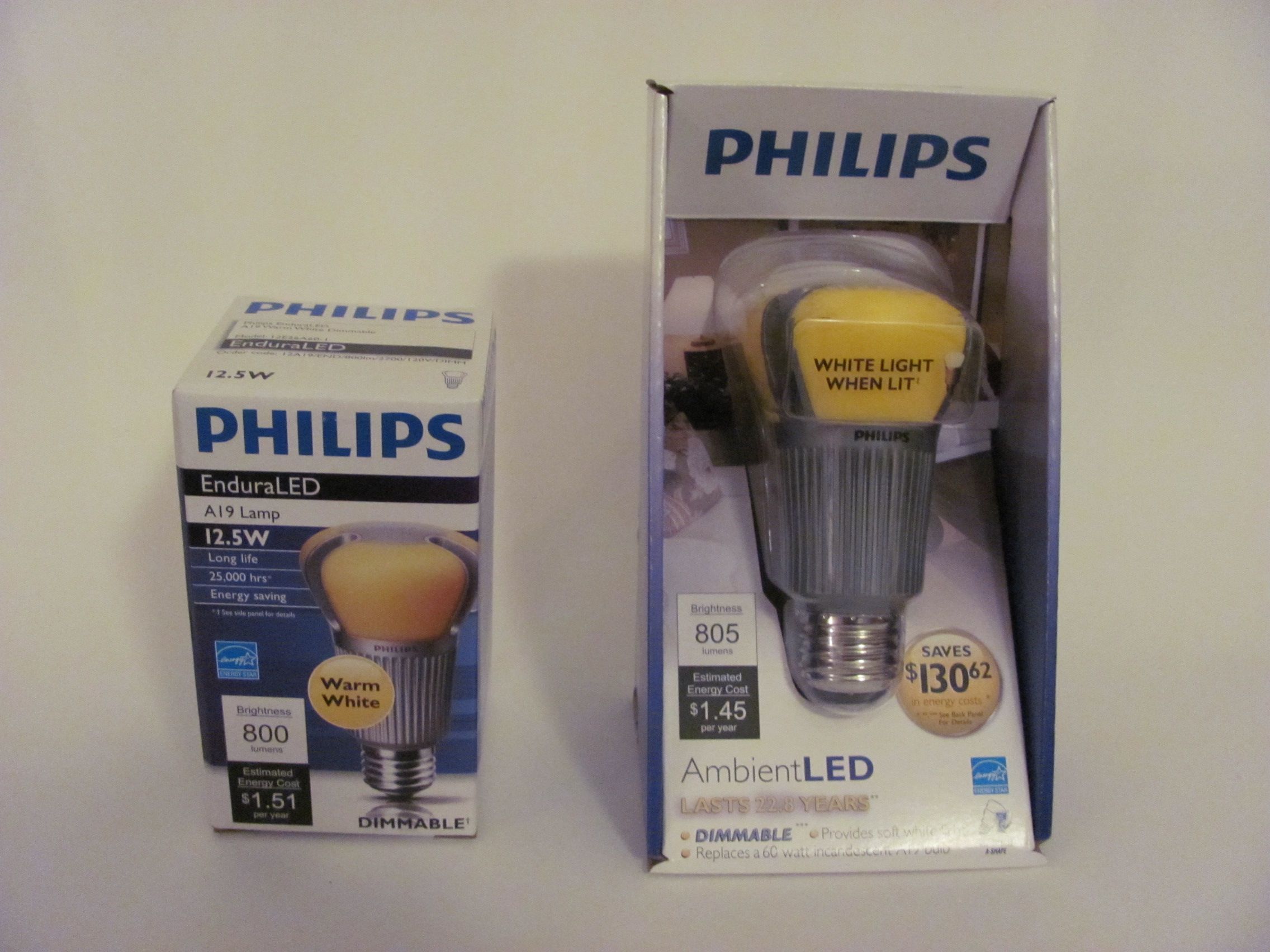 LED Torchiere : 5 Steps - Instructables