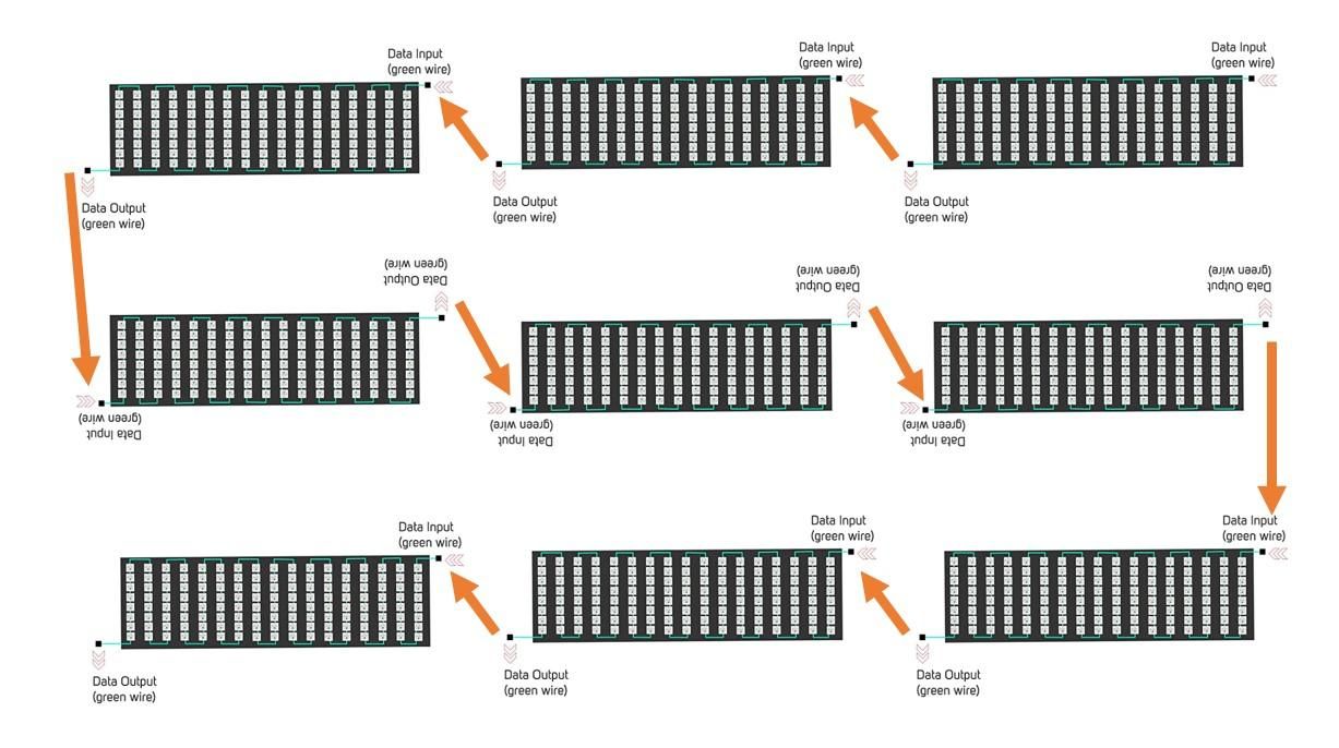 Inexpensive and Scalable Digital Sign Using NeoMatrix LEDs : 5 Steps ...
