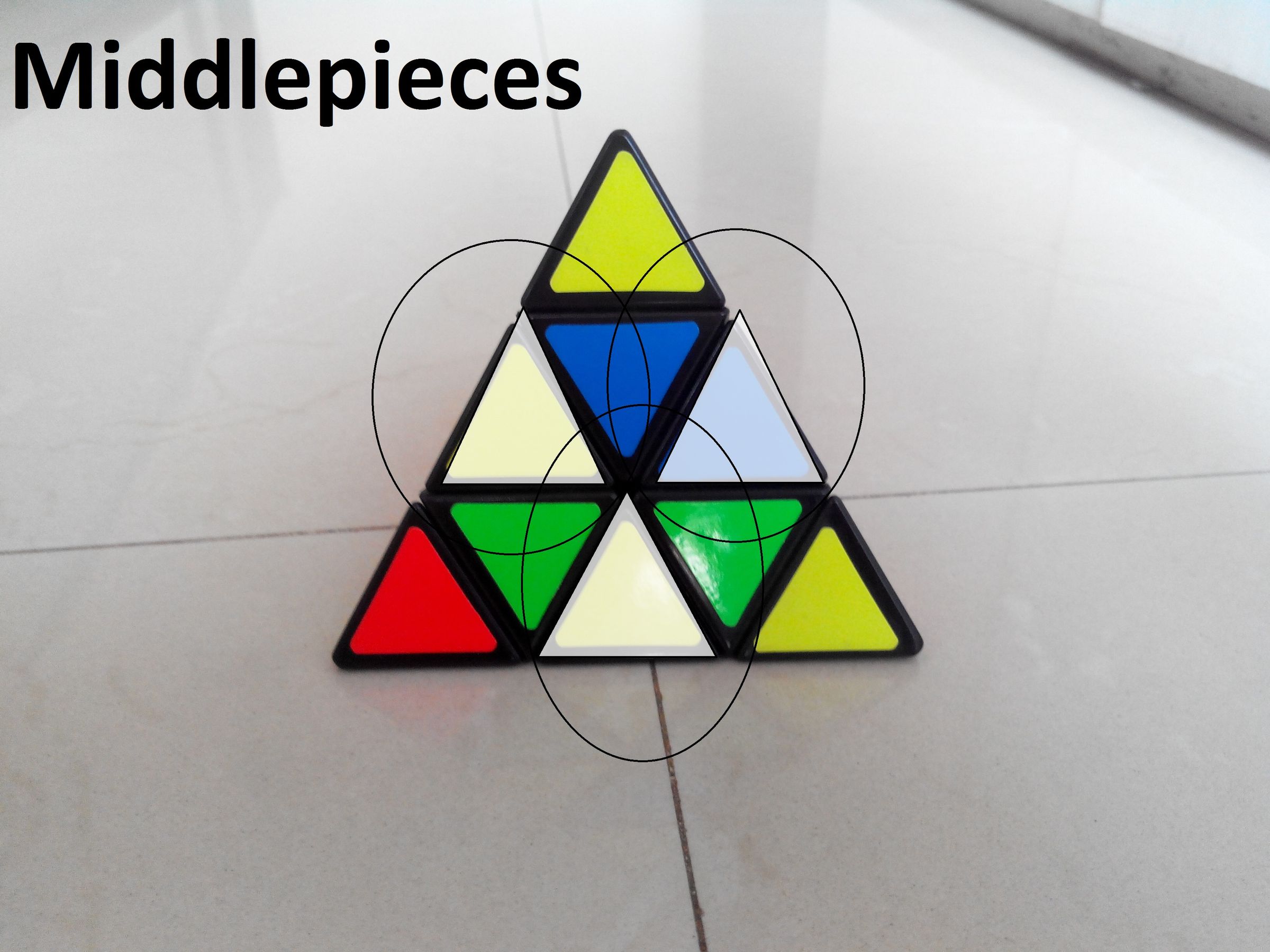 Solving the Pyraminx (Faster and Simpler) : 3 Steps - Instructables