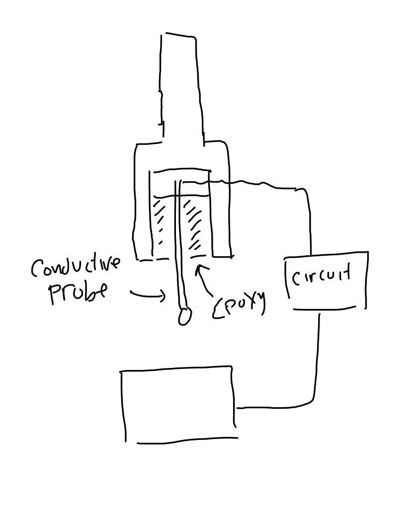 CNC & Manual Touch Probe. : 13 Steps (with Pictures) - Instructables