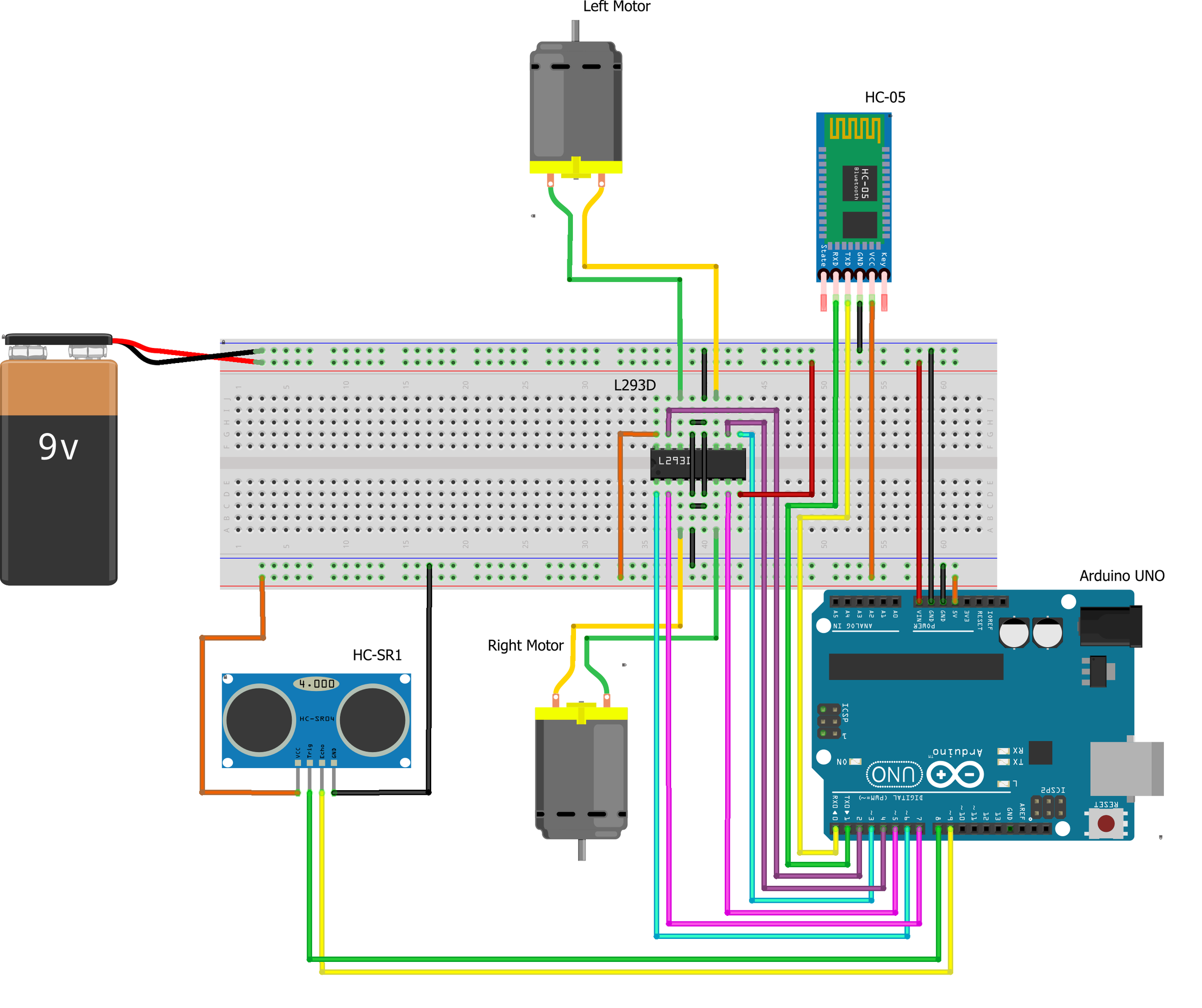 Auto Retardation System : 5 Steps - Instructables