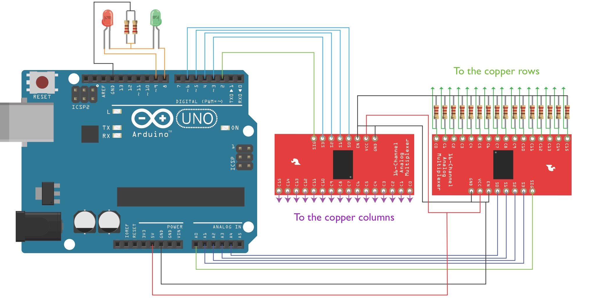 O-mat : 8 Steps (with Pictures) - Instructables