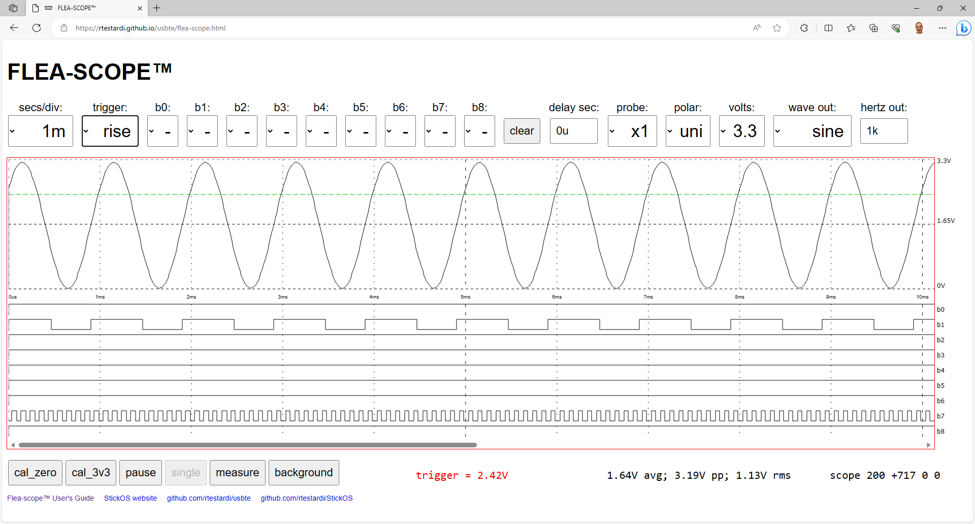 Flea-Scope™ USB Oscilloscope ($18, 18 Msps, WebUSB) : 7 Steps (with ...