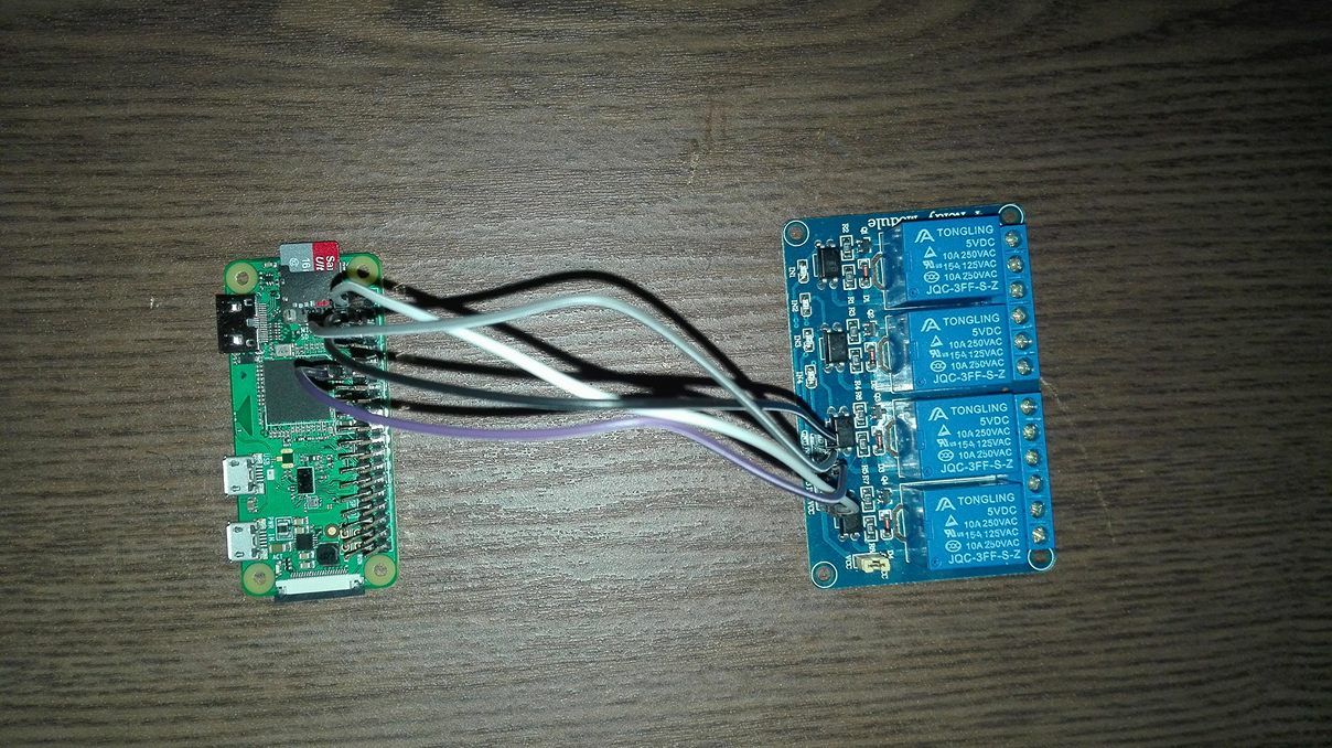 Raspberry Pi Web Interface : 5 Steps - Instructables