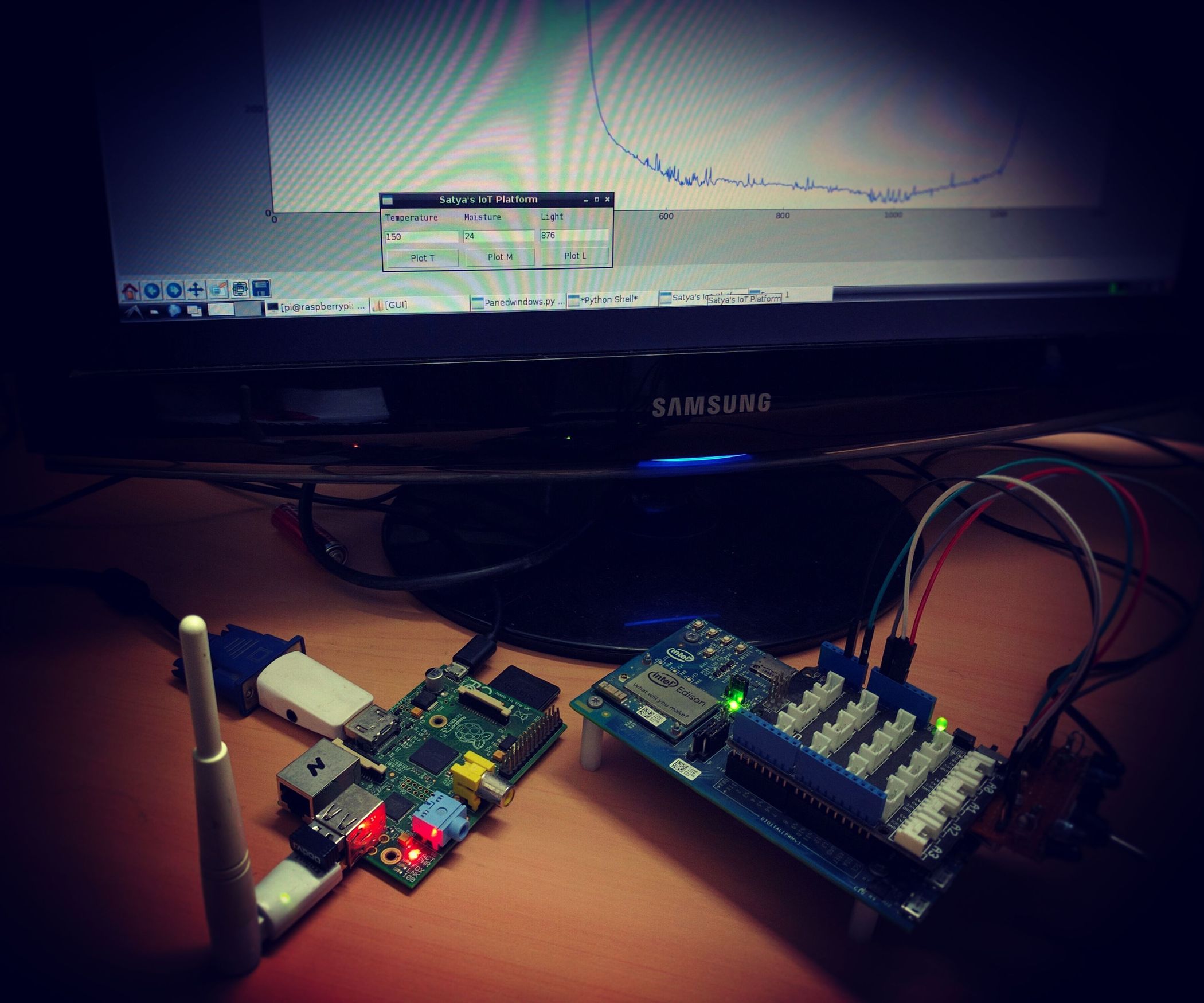CyberSafe : Your Personal Cloud IoT Platform : 7 Steps - Instructables