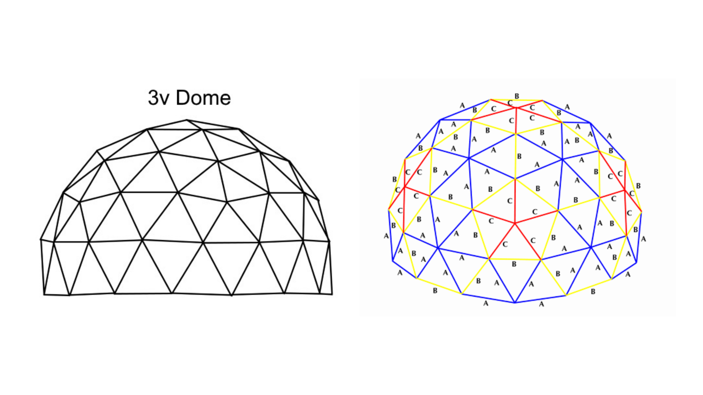 Geodesic Dome With Cardboard Tubes and Laser Cut Connectors : 5 Steps ...
