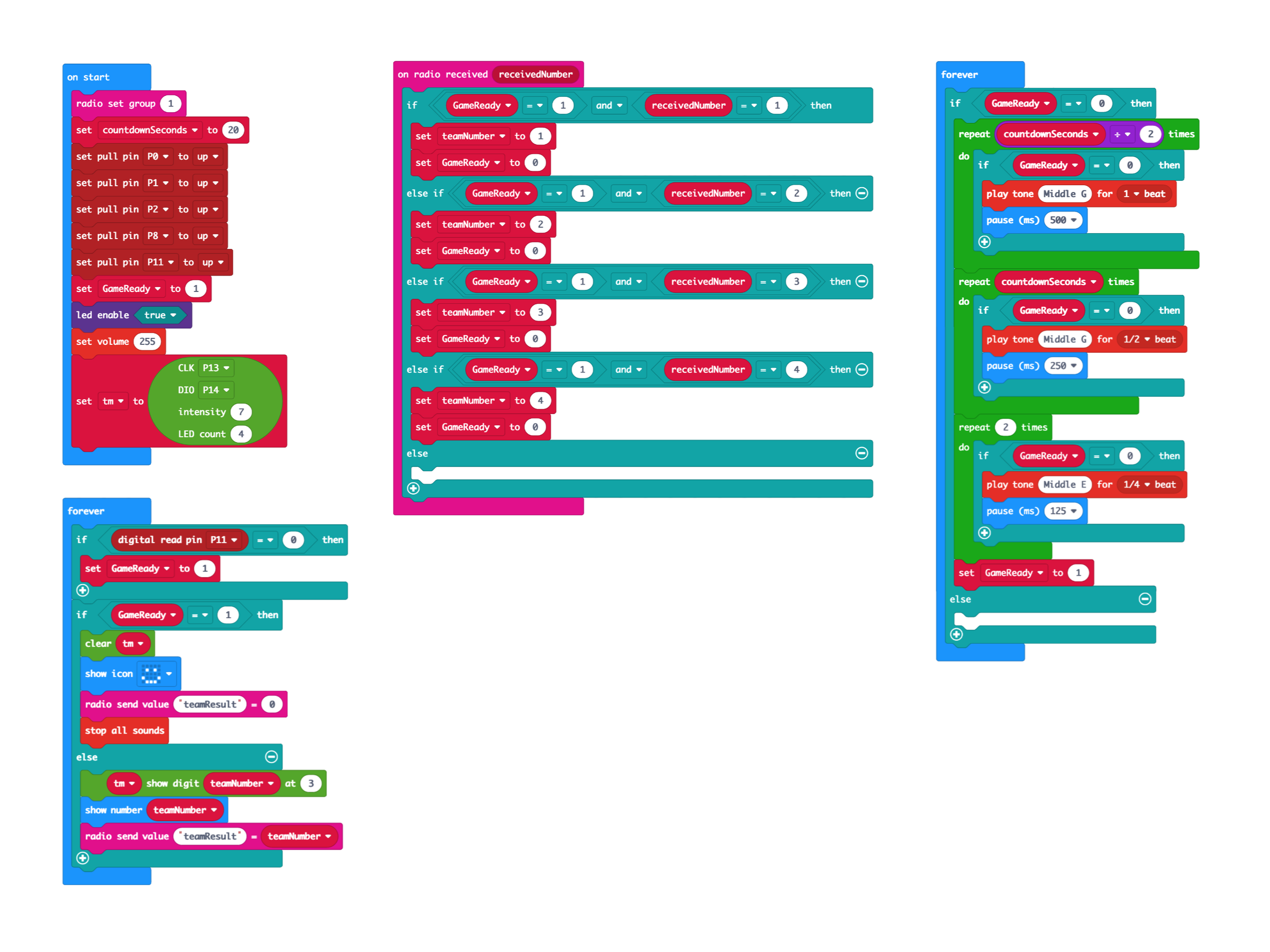 Wireless Game Show Buzzer System : 10 Steps (with Pictures) - Instructables