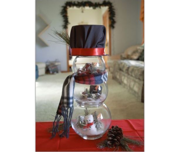 Fish Bowl Snowman : 25 Steps (with Pictures) - Instructables