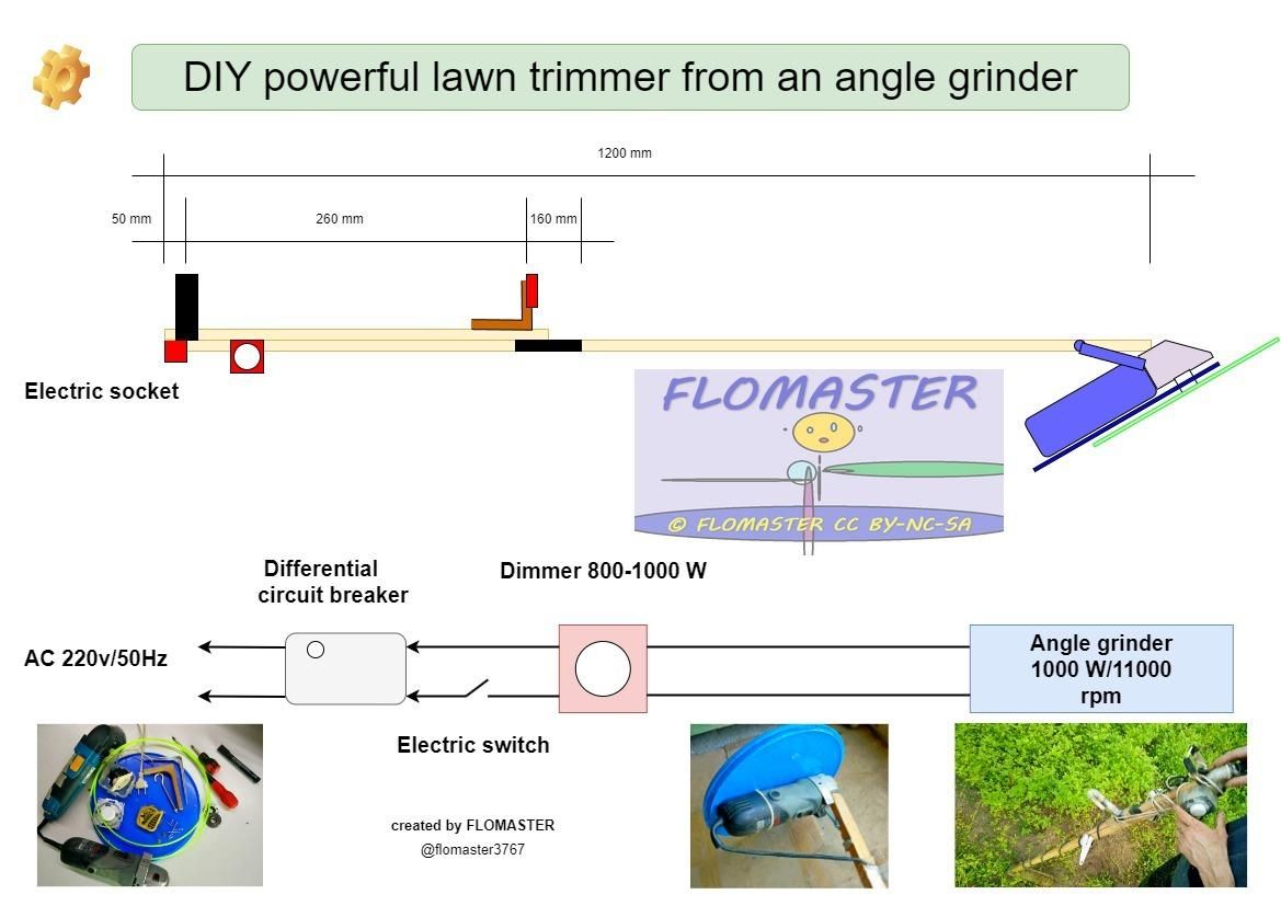 DIY Powerful Lawn Trimmer From an Angle Grinder : 11 Steps (with Pictures) - Instructables