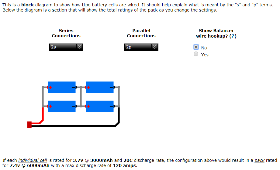 Simple But Powerful Rechargeable PowerBank : 5 Steps - Instructables