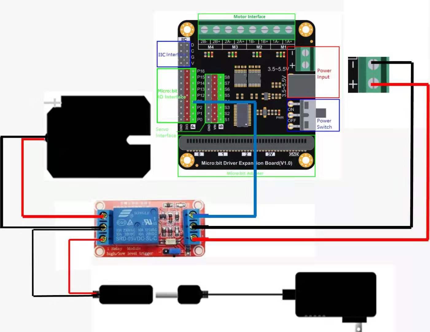 The Smart Access System : 10 Steps (with Pictures) - Instructables