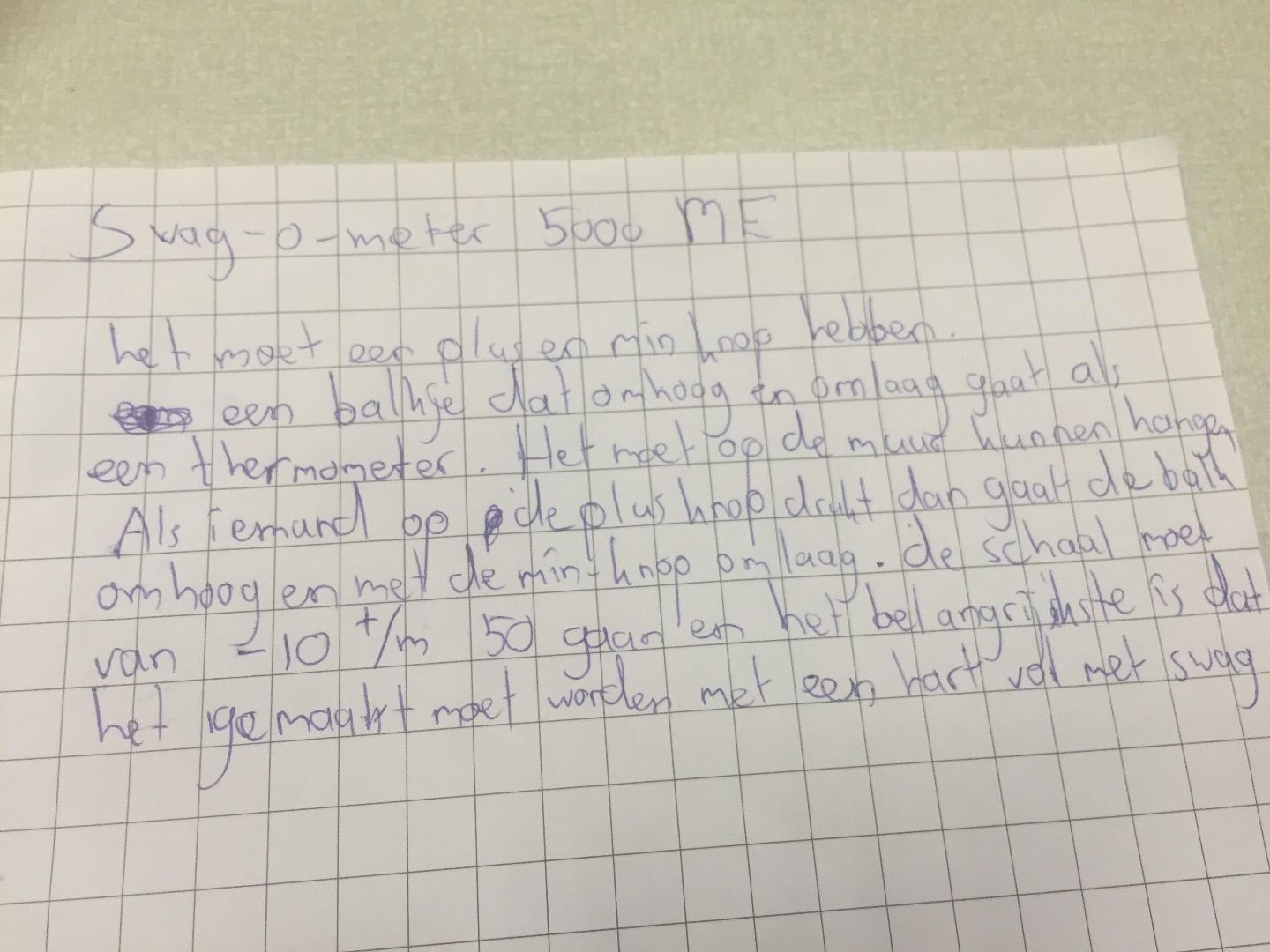 Swag-o-meter: Student Feedback System, Carnival Style : 14 Steps (with ...